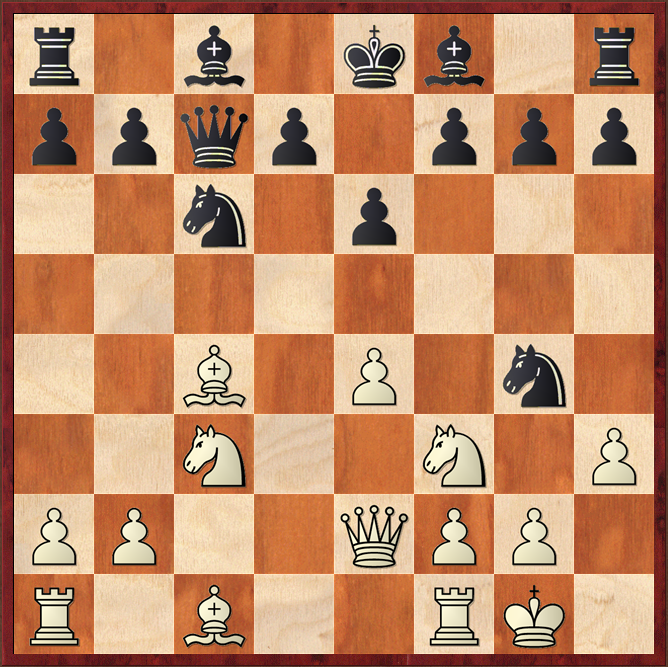 Chess Tactics: Forks