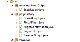 Selenium WebDriver Best Practices