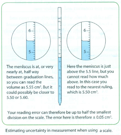 #70 Practical exam - Taking measurements | Biology Notes for A level