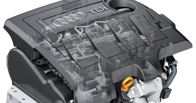 EURO ACADEMY Blog: Volkswagen Group, 1.6 CAYC diesel engine, exhaust ...