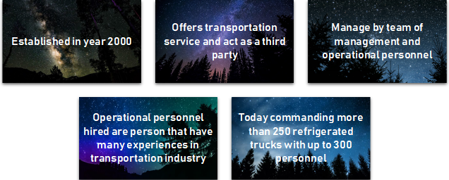 TASK 1 : LOGISTICS COMPANY (GERIMIS BAIDURI)