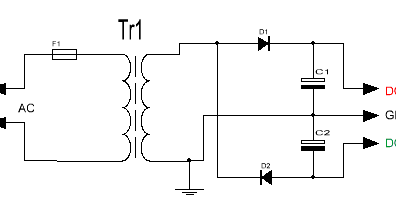 Fuente simétrica simple.
