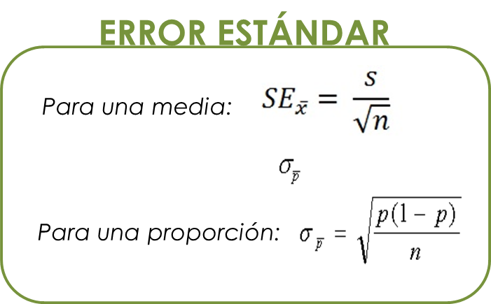 Escopolamina: T.9: Estadística inferencial
