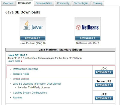 KAILASH'S BLOGS: Resolve “Oracle JRE 7 Update 51 (64-bit) or Higher is ...