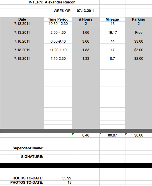 Alex Rincon's Internship: Time Sheet
