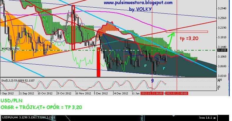 Pdf To Pln Converter Free - innerspecification