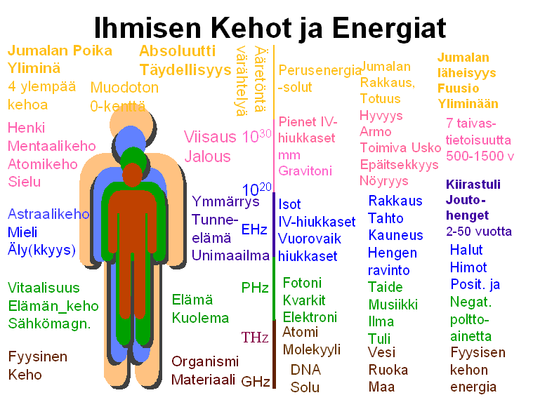 TÄHTISILMÄ: toukokuuta 2011