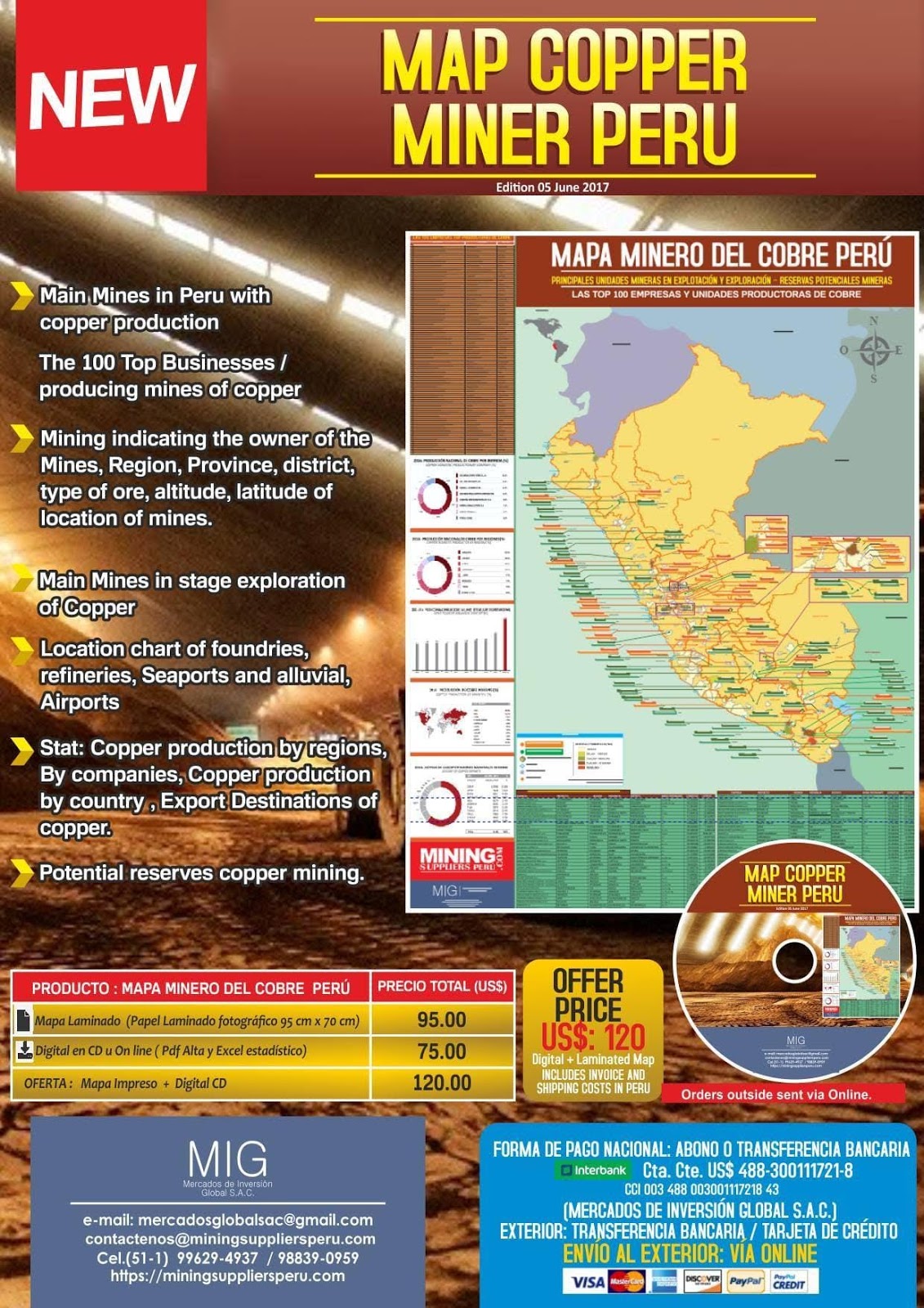 MAPAS MINEROS DEL PERU