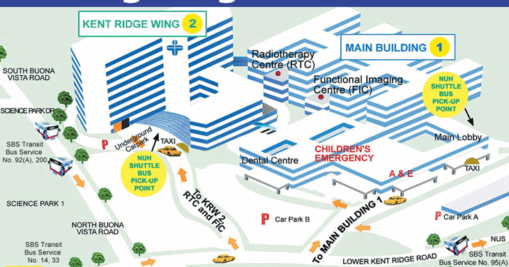 National University Hospital (NUH) Singapore Medical Specialists ...