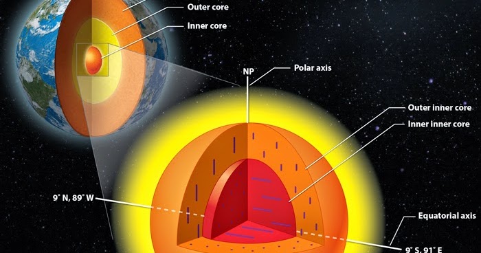 Earth's surprise inside: Geologists unlock mysteries of the planet's ...