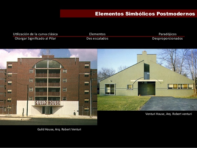 Guild House in Philadelphia | Robert Venturi | Data + Photos + Plans