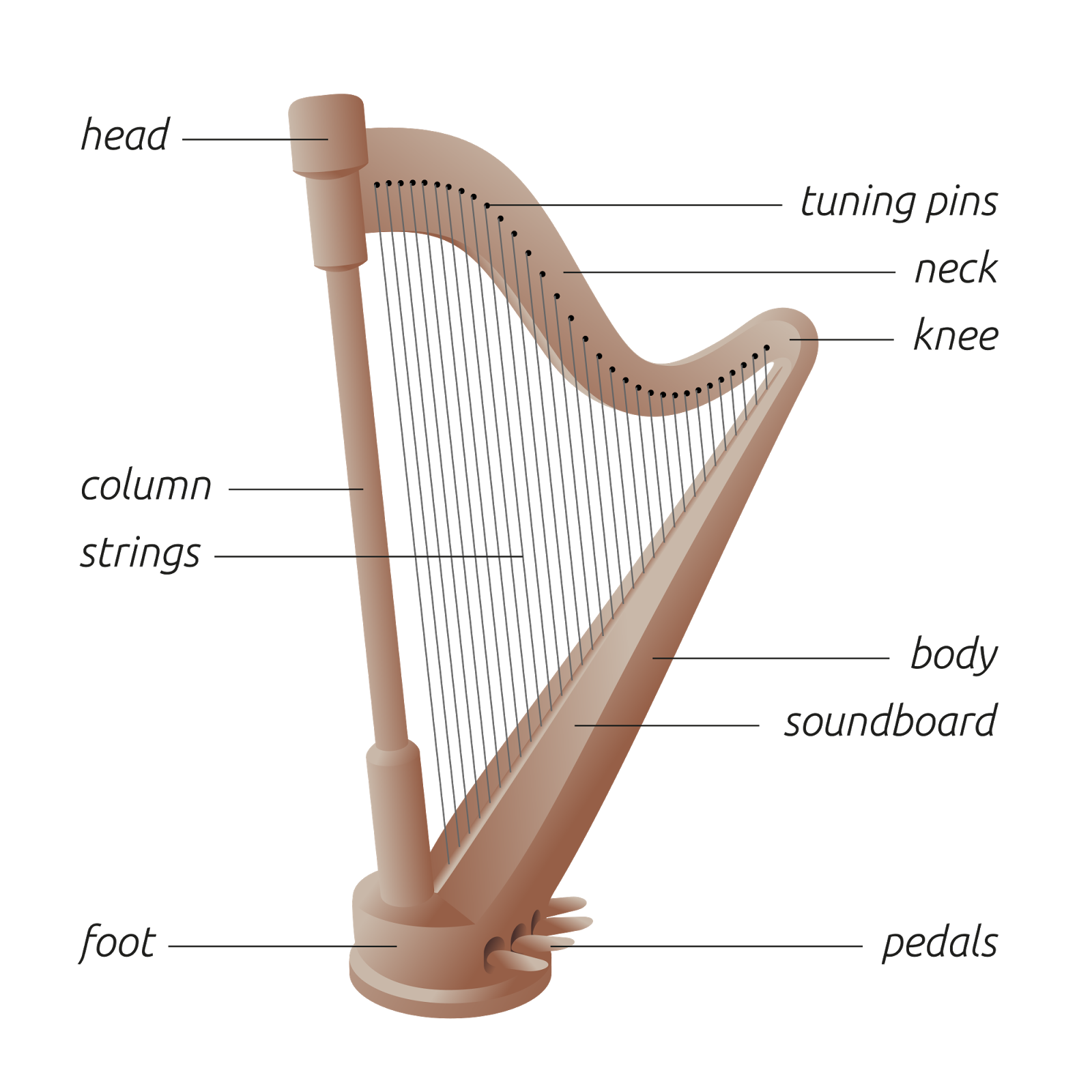 夢想與創造: June 2017