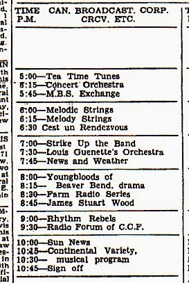 National Snapshot: Canada & the Automobile 1901-2000: 1936
