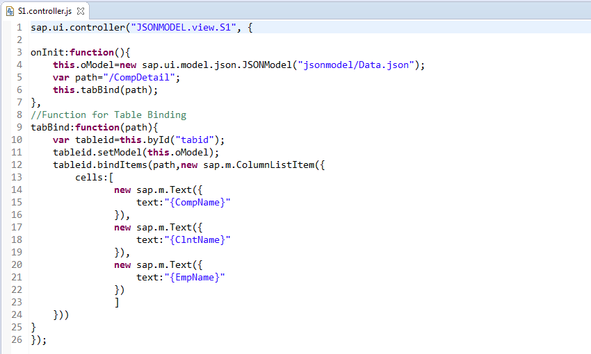 SAPUI5/FIORI : MVC CONCEPT