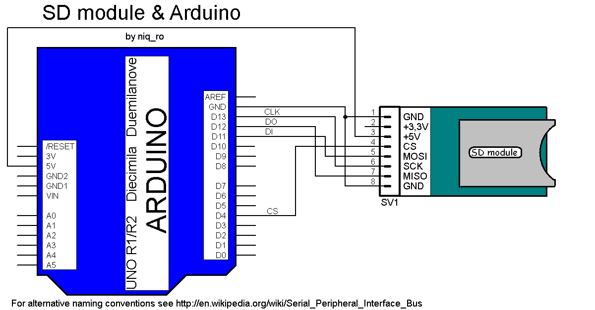 Nicu FLORICA (niq_ro): Modul SD si... Arduino