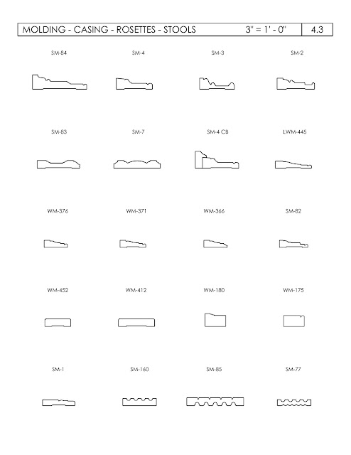 Autocad For Woodworking: Moldings