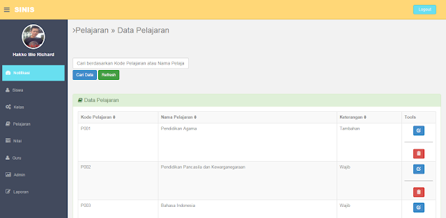 Sistem Informasi Nilai Siswa Sinis Berbasis Web Dengan Php Mysql