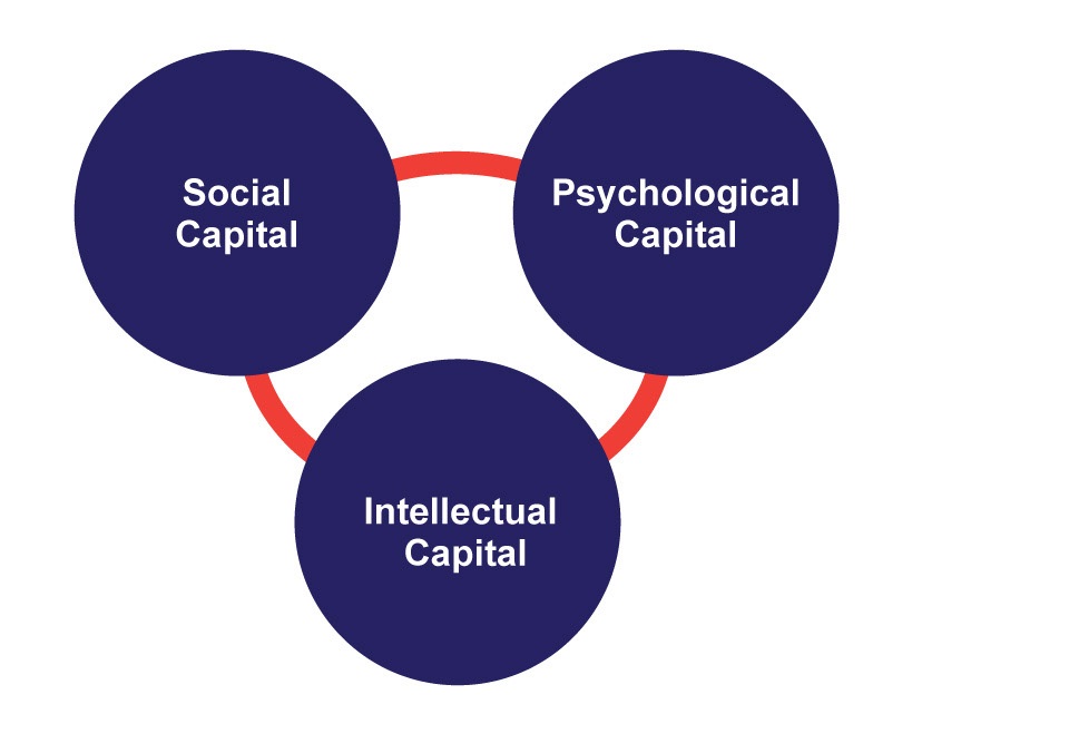 WELCOME TO YEN BINH'S BLOG: Psychological Illustration