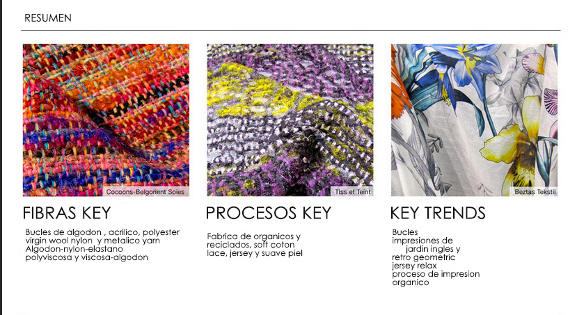 tendencias textiles primavera verano 2014 - Creativity Doods