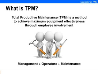 TPM Chapter 2 - TPM in Theory