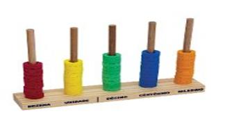 Companhia Dos Numerais: ÁBACO – Uma das melhores ferramentas da Matemática