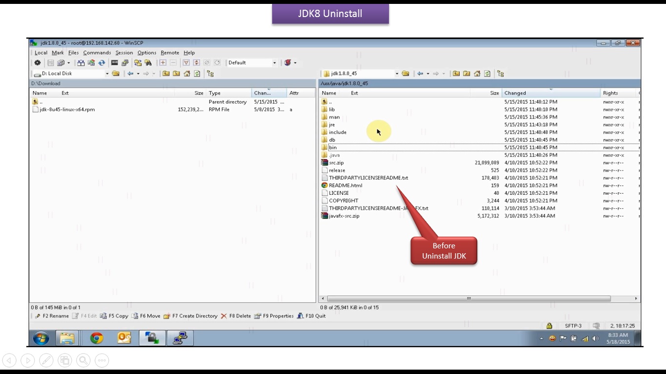 Java Ee Java Tutorial Uninstall Jdk Linux Operating System