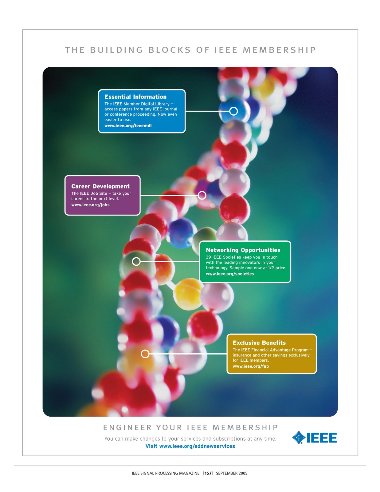 The John Platt Article Library: From the archives: DNA