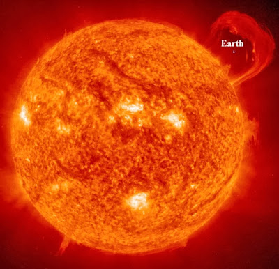 Amazing Facts and General Awareness: Interesting Facts about SUN