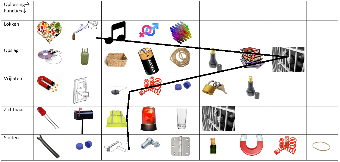 Davy IPO: Project Muizenval Concepten/Morfologisch Overzicht