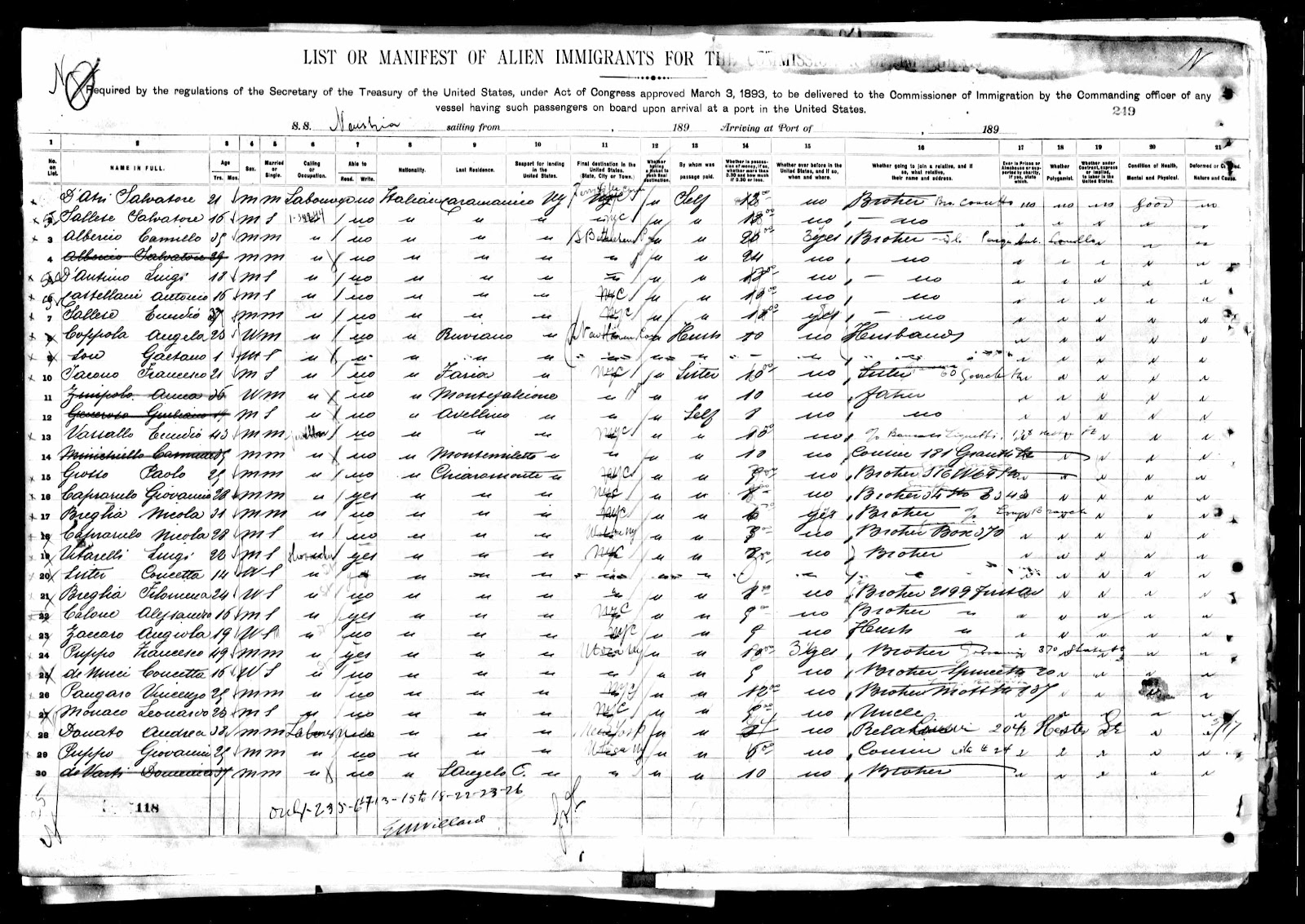 The Genealogy of Torre le Nocelle, Italy: Ship Manifest: Neustria - 16 ...