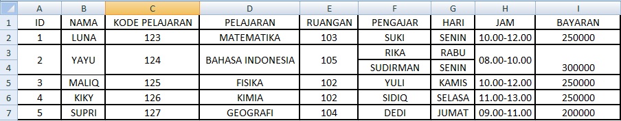 SMBD: Membuat normalisasi databased 1NF, 2NF dan 3NF