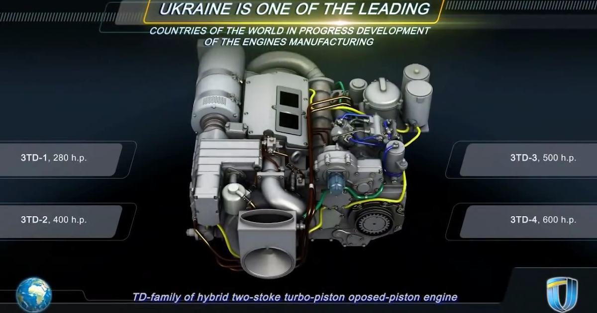 Glavcom: 3TD family of ukrainian engines
