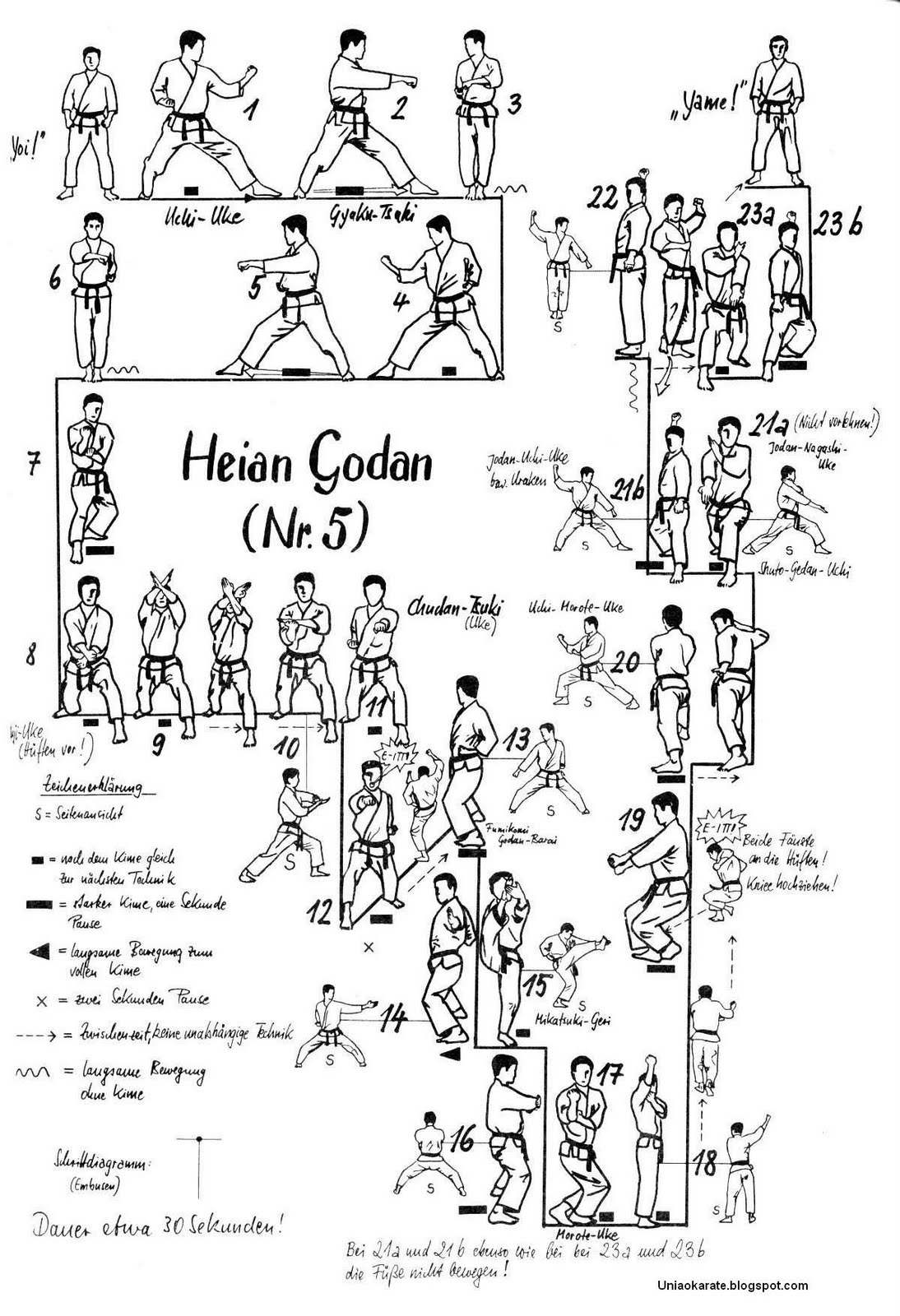 Mundo Karateca: Kata Shotokan : Série Heian