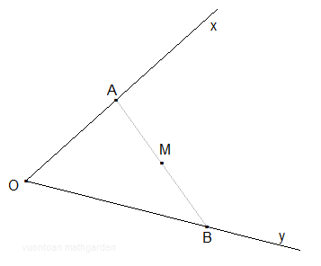 Math Garden: Compass-and-straightedge construction