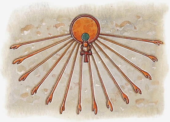 Seguindo os passos da História: Aquenaton e a reforma monoteísta no ...