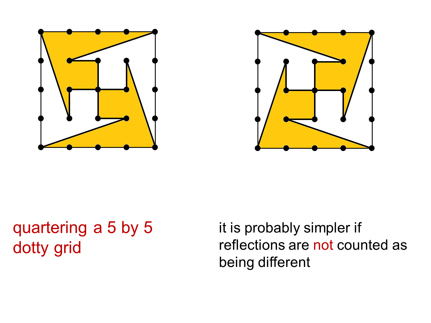 MEDIAN Don Steward mathematics teaching: quartering a 5 by 5 grid