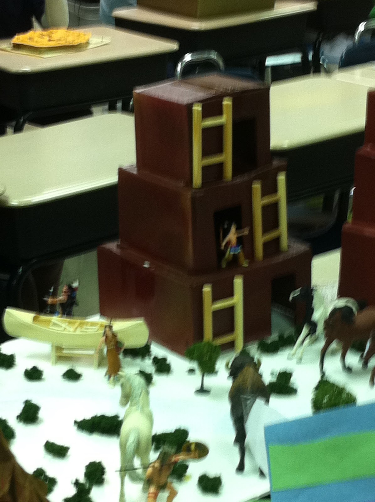 Fabulous Fifth Grade: Native American Housing Project