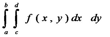 Estadística, Matemática y Computación: Integrales Dobles aplicadas en ...