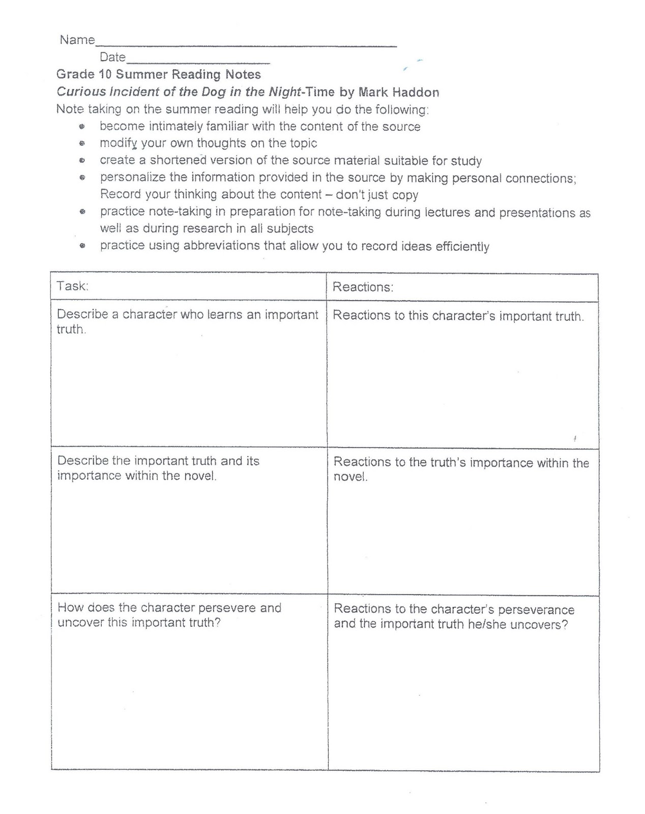 The Hull High School Blog: 10th Grade Summer Reading and Study Guide