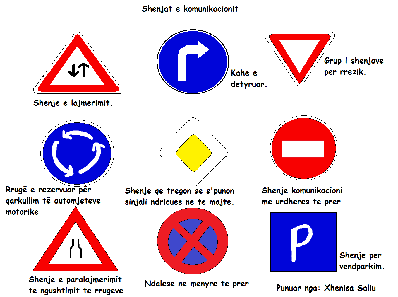 Xhenisa Saliu: Shenjat e komunikacionit