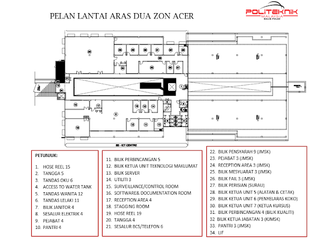 PELAN LANTAI ~ ZON ZETA POLITEKNIK BALIK PULAU