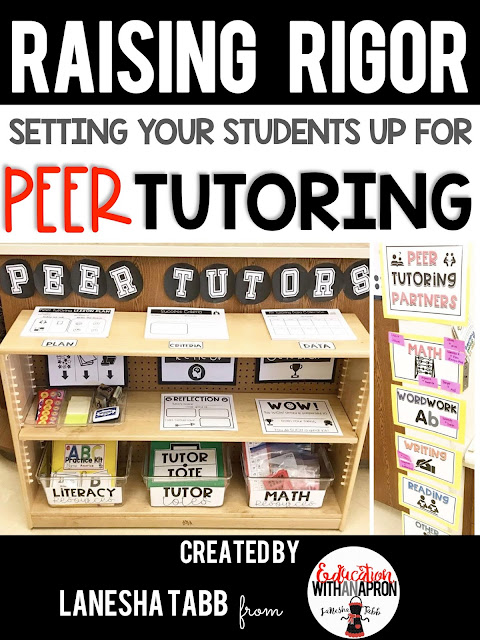 Raising Rigor...AGAIN! - LaNesha Tabb - Writing Educator, Author, Speaker