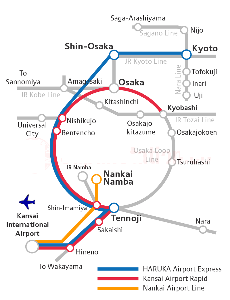การเดินทาง: Kansai Airport