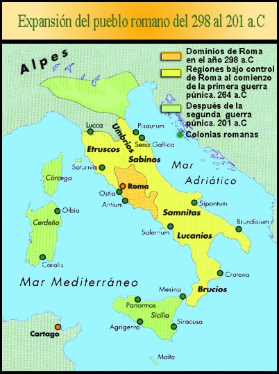 Profesor de Historia, Geografía y Arte: Arte romano: arquitectura ...