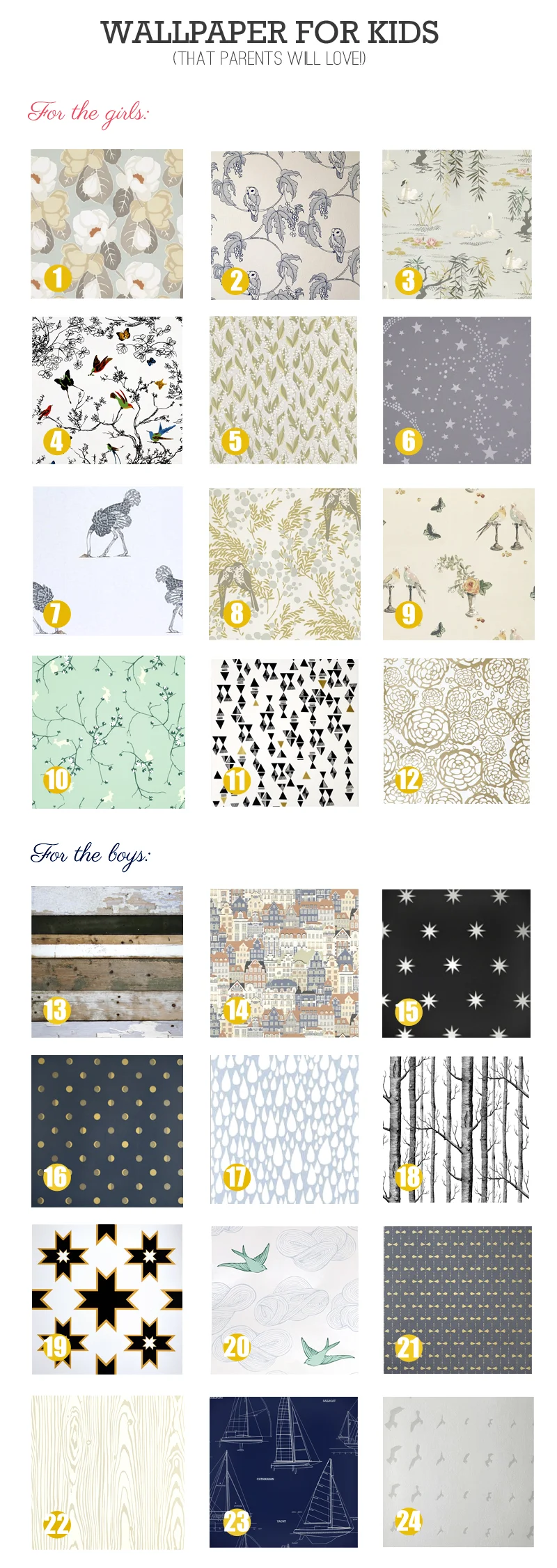 Wallpaper For Kids That Parents Will Love - Rambling Renovators