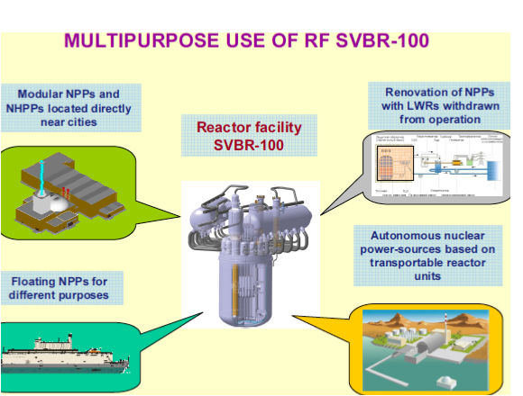 Russia targets 100 MW fast-neutron SVBR-100 reactor for 2017 ...