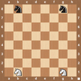 Cursuri Sah: Reguli de joc