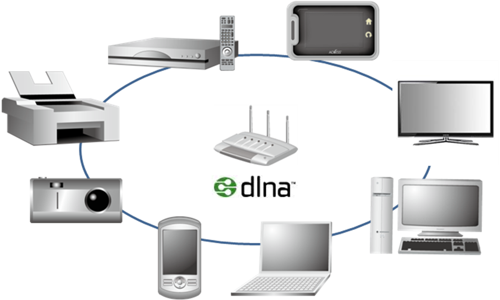 NetFront Life Korea DLNA 1 DLNA NetFront Life Korea DLNA 1 DLNA
