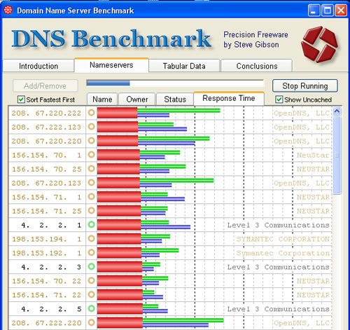 DNS Benchmark: Une méthode pour trouver le DNS le plus rapide | FILTRENET