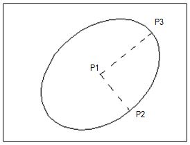 Learn Basic Auto CAD: Auto CAD - Draw Command - Drawing Ellipse